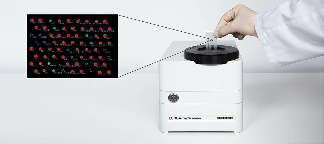 Ihr Partner für das diagnostische Labor